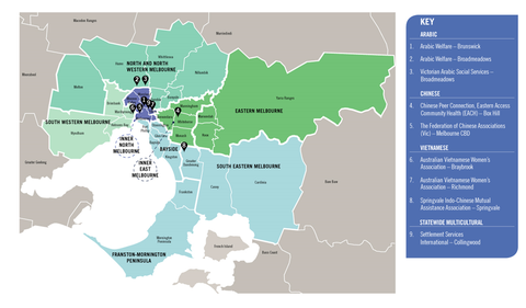 Multicultural Program